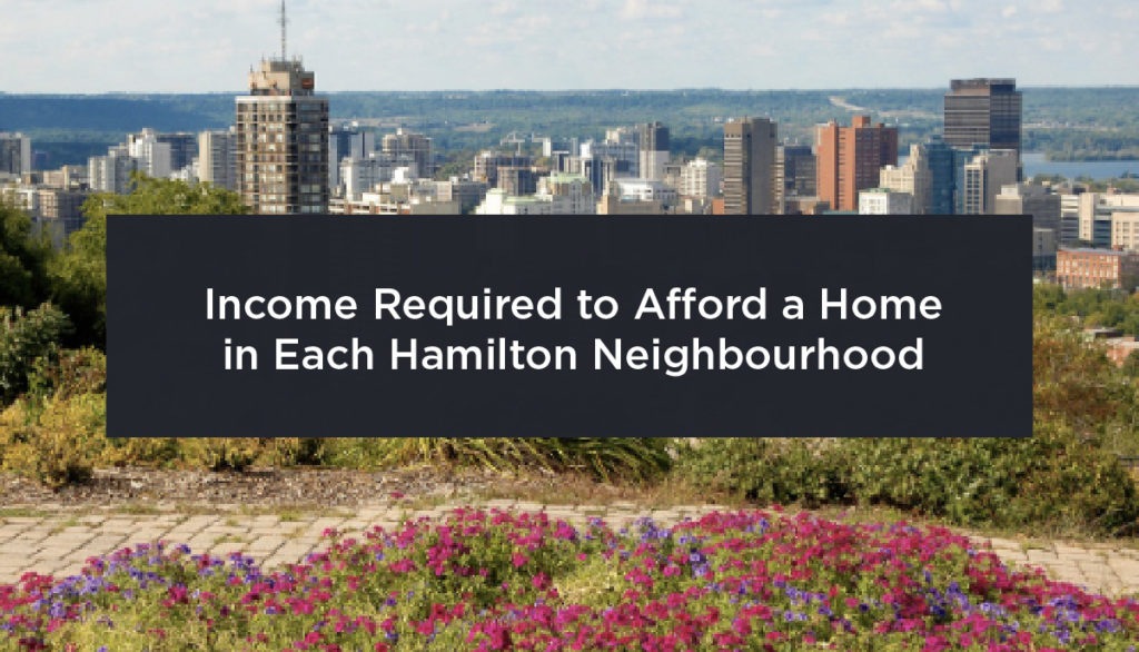 Hamilton's Most Affordable Neighbourhoods | Zoocasa