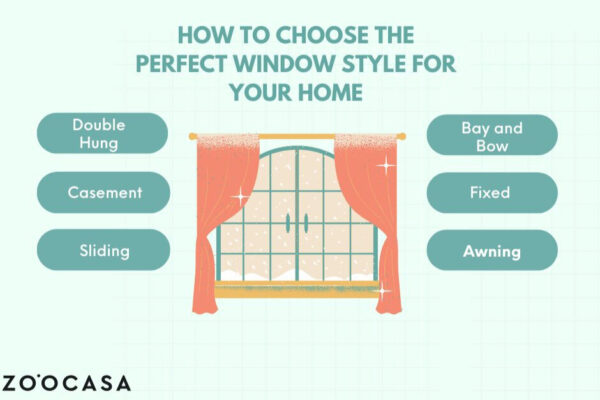 Choosing the Right Window For You and Your Home
