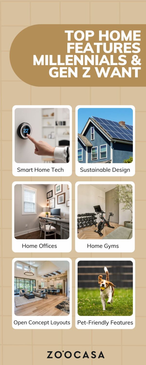Home Features That Millennials and Gen Z are Prioritizing | Zoocasa Blog