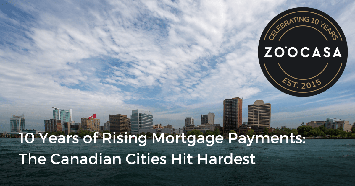 How the Average Mortgage Payment Has Changed Since 2015